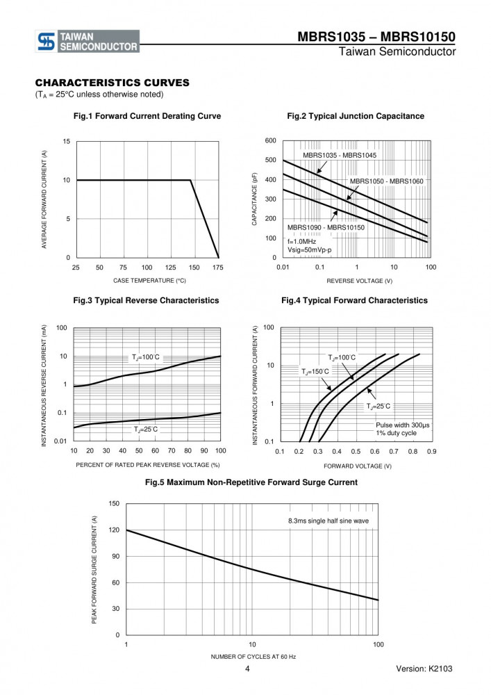 MBRS10150 datasheet page 4