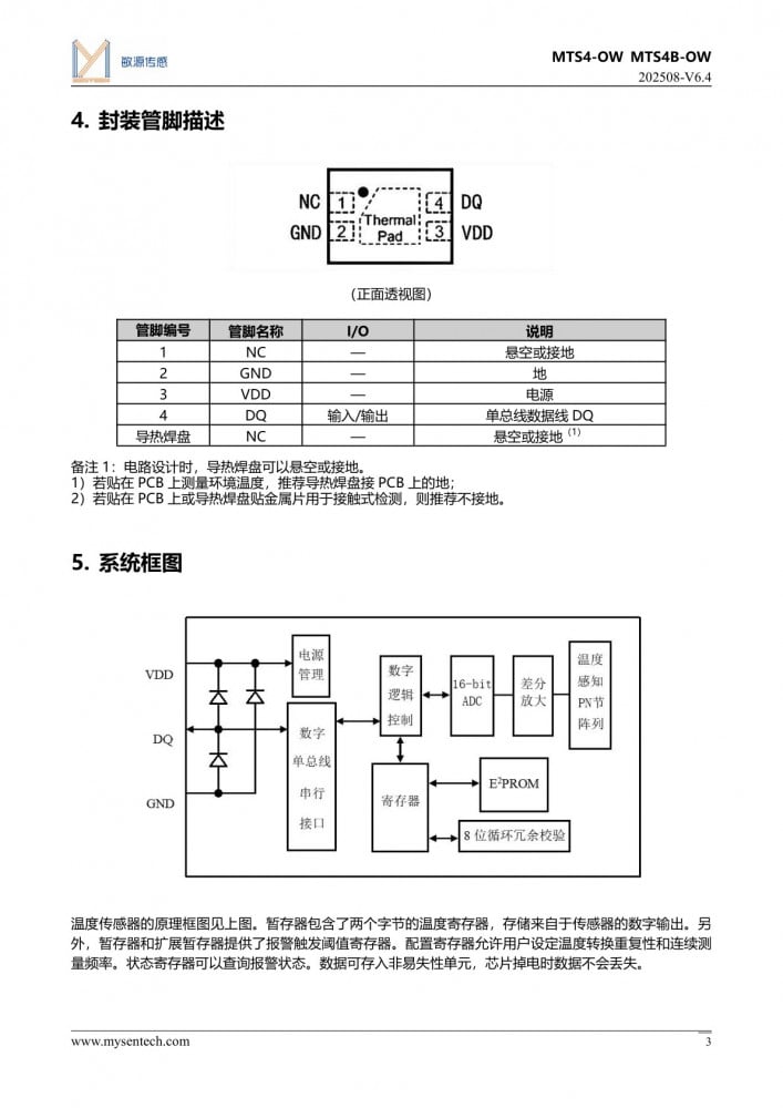 MTS4Z-OW datasheet page 3