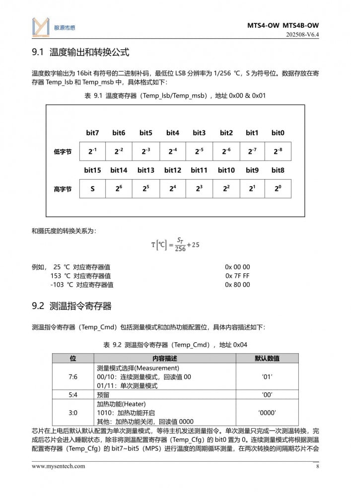 MTS4Z-OW datasheet page 8