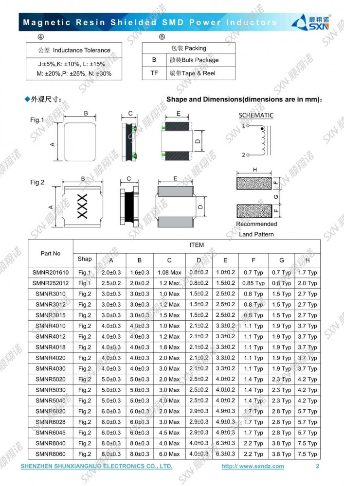 SMNR series datasheet page 2