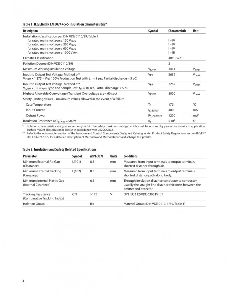 ACPL-337J-500E datasheet page 4