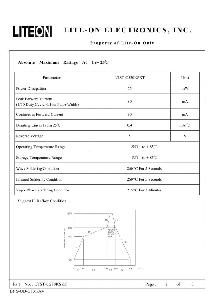 LTST-C230KSKT datasheet page 2