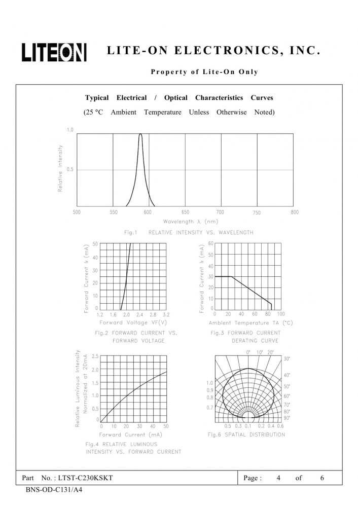 LTST-C230KSKT datasheet page 4