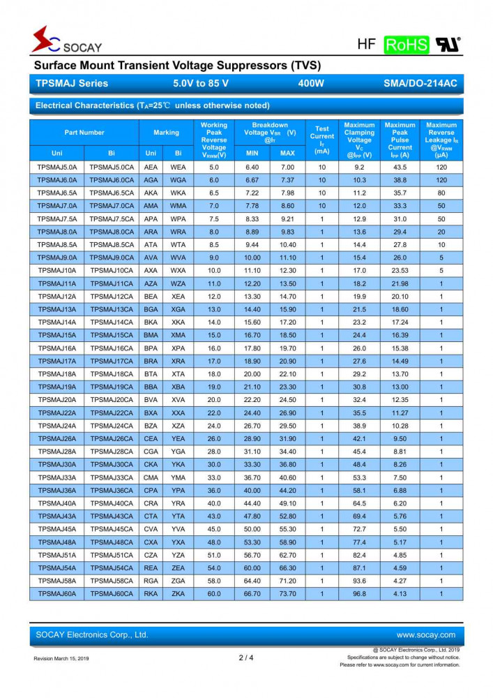 SOCAY TPSMAJ Series datasheet page 2