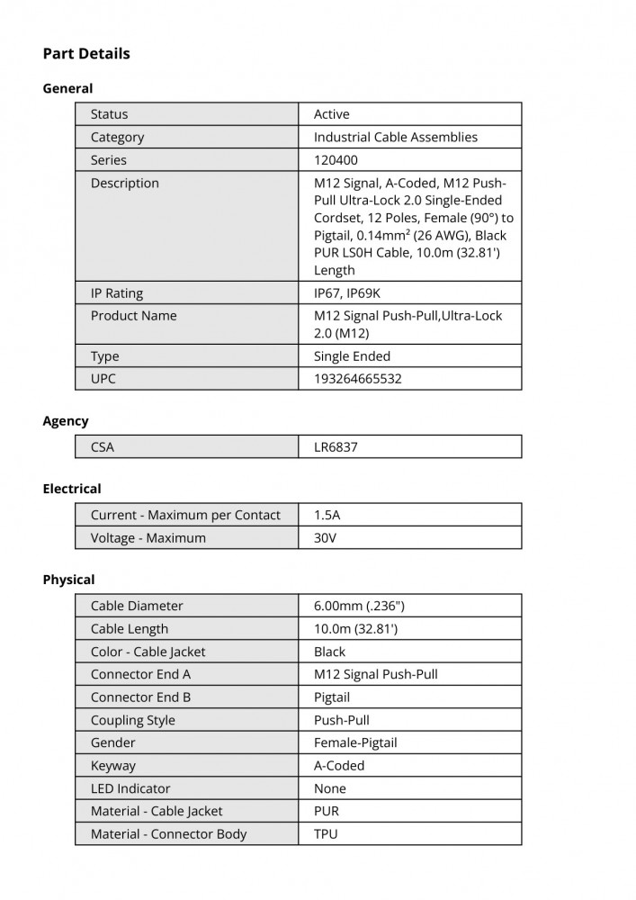 Molex Ultra-Lock M12 product specification, page 2