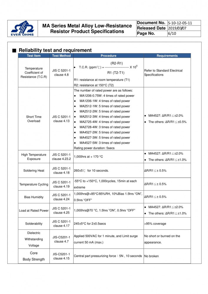 EVER OHMS MA Series datasheet page 6