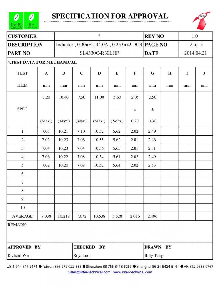 SL4330C datasheet page 2