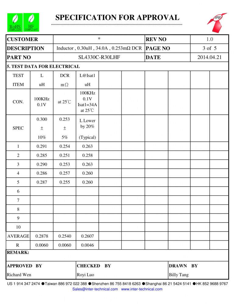 SL4330C datasheet page 3