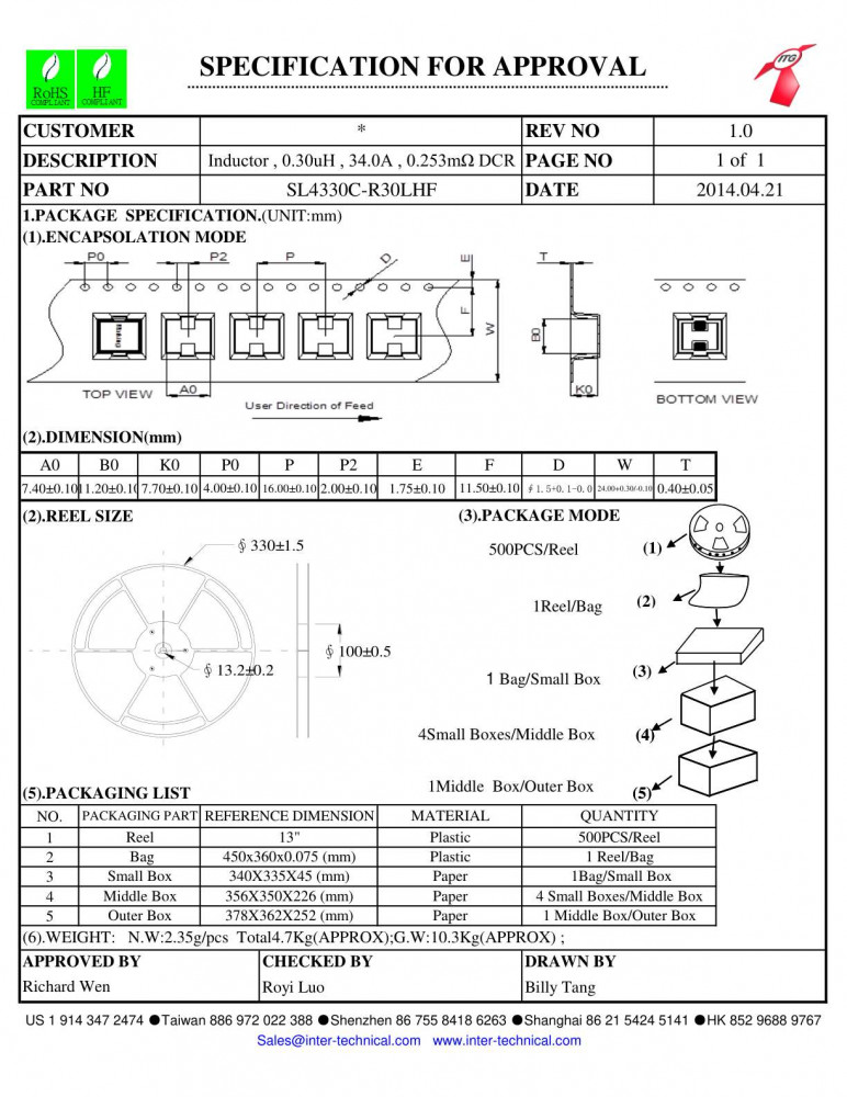 SL4330C datasheet page 6