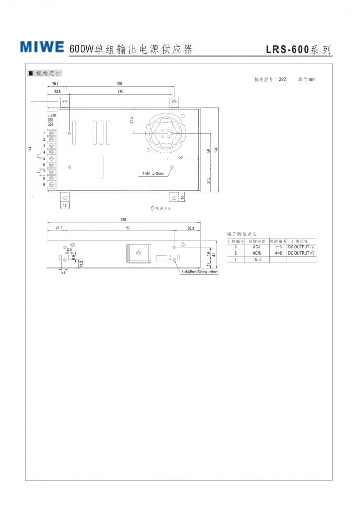 MIWE LRS-600-12 datasheet page 4