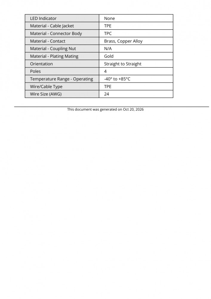 Molex Ultra-Lock M12 product specification page 3