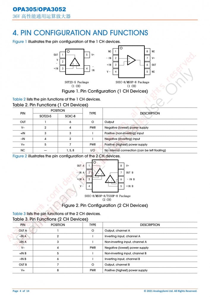 OPA305 datasheet page 4
