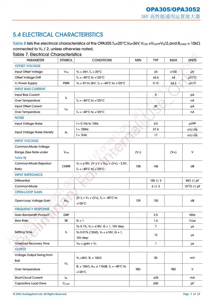 OPA305 datasheet page 7