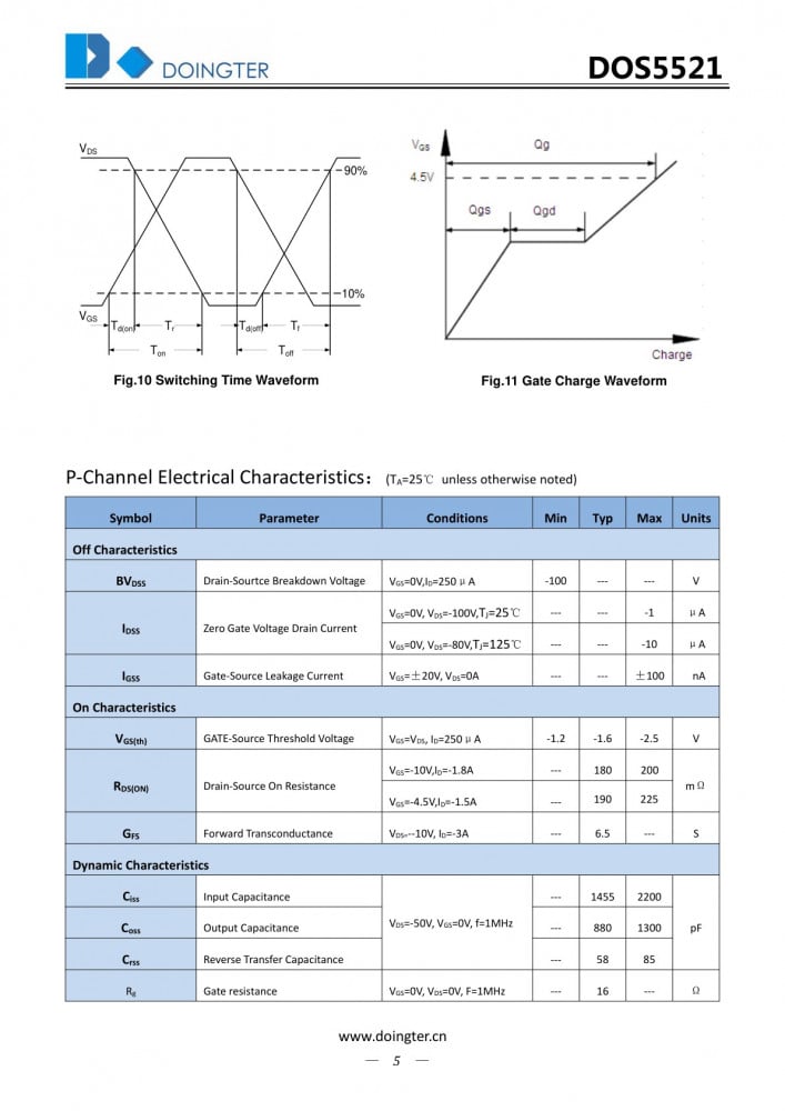 DOS5521 datasheet page 5