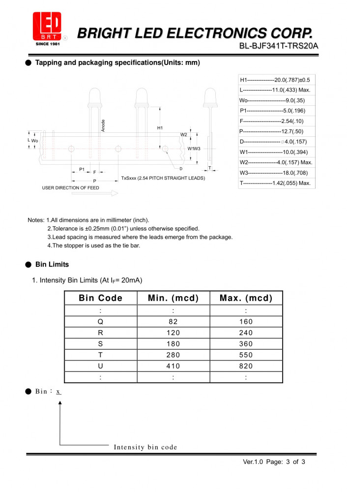 BL-BJF341T-TRS20A technical document, page 3