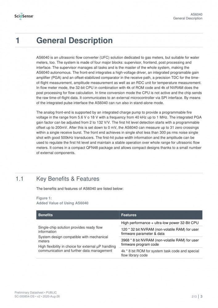 AS6040 datasheet page 3