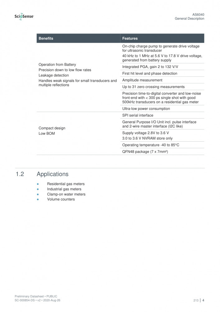 AS6040 datasheet page 4