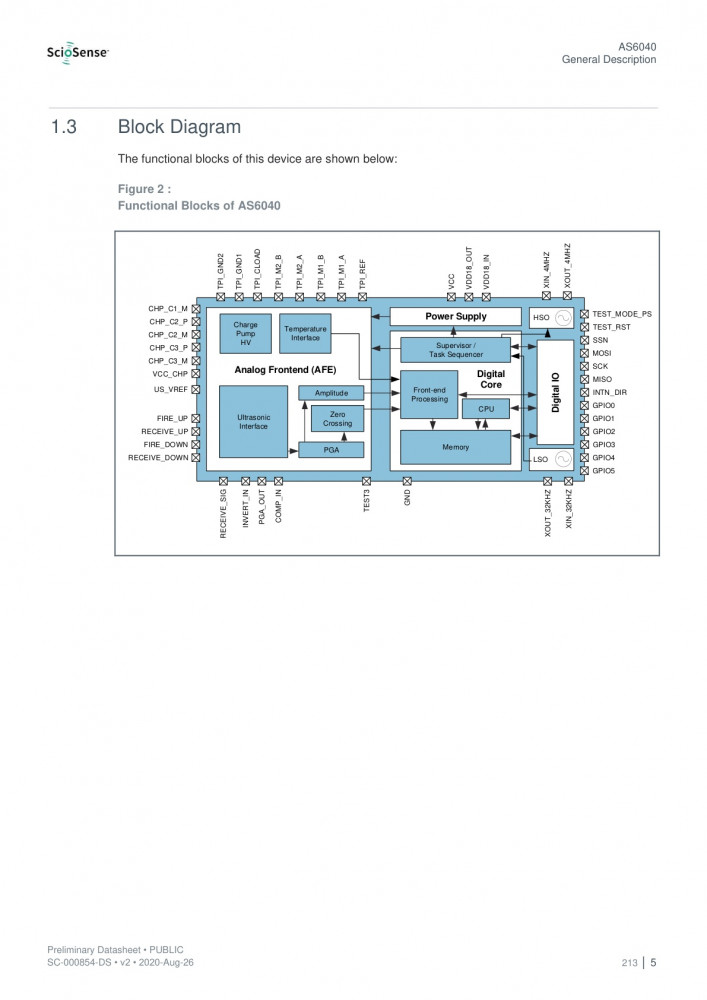 AS6040 datasheet page 5