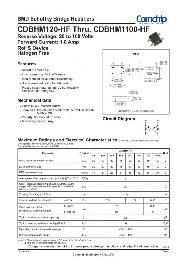 CDBHM160-HF datasheet page 1
