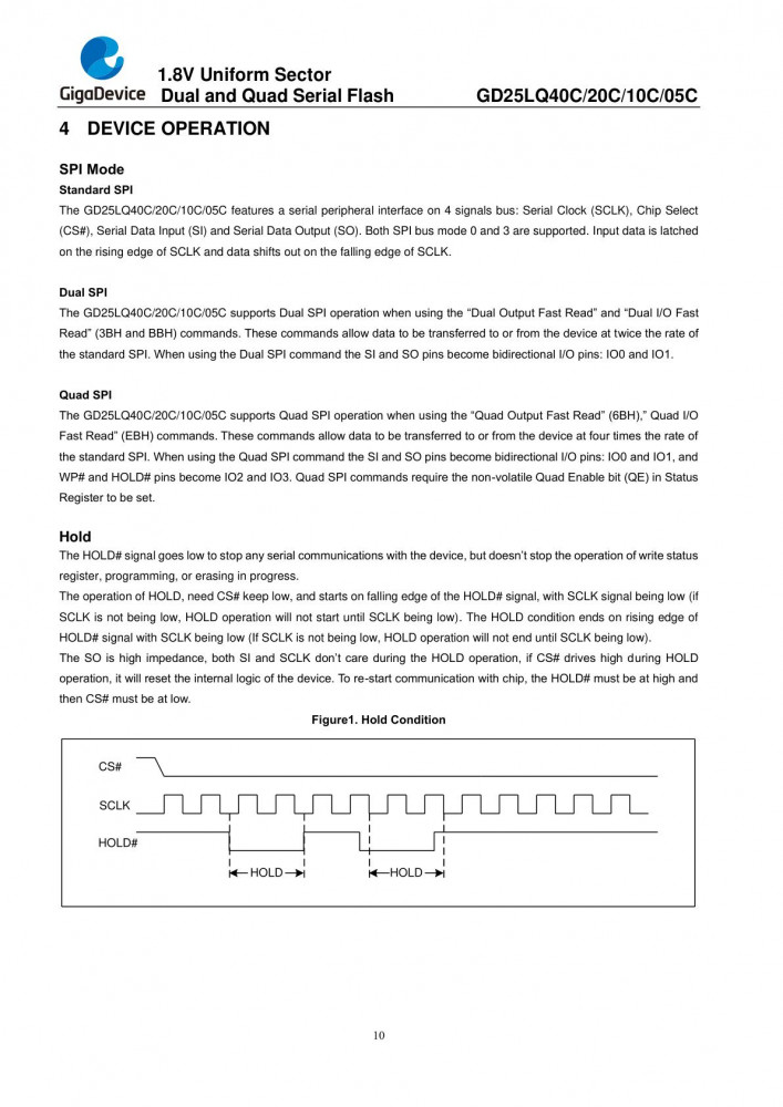 GD25LQ40C datasheet page 10