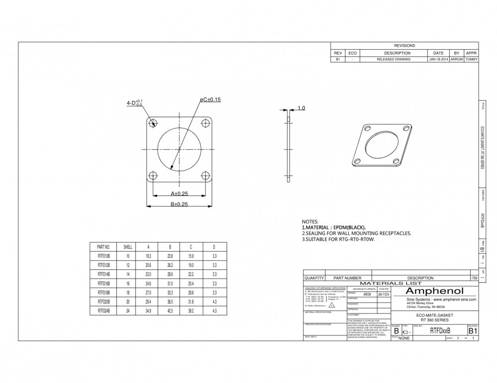 Amphenol RTFD16B mechanical drawing