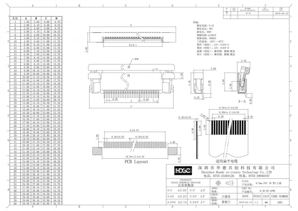 HDGC 0.5K-BS-40PWB technical drawing preview