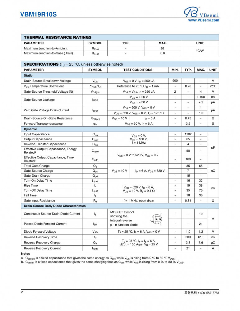 VBM19R10S datasheet page 2