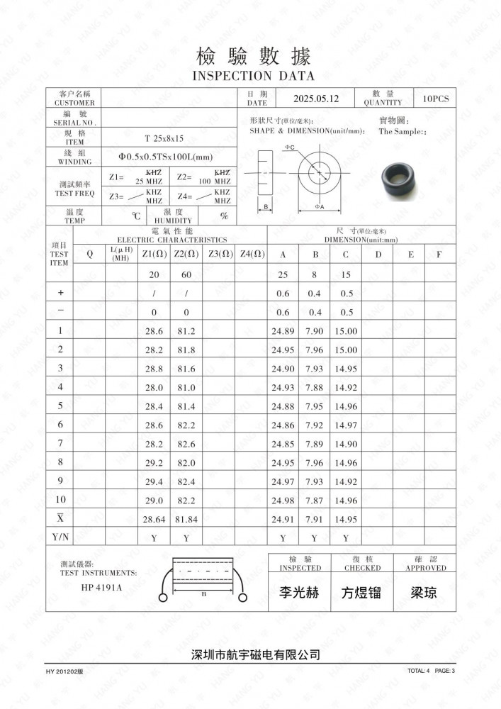 T25×8×15 inspection data page