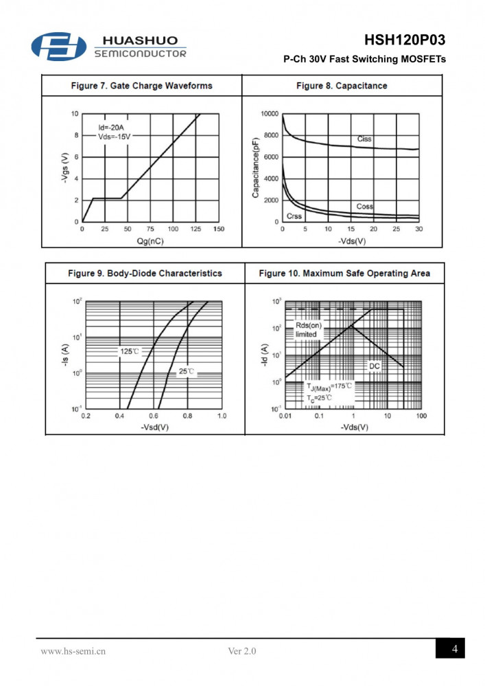 HSH120P03 datasheet page 4
