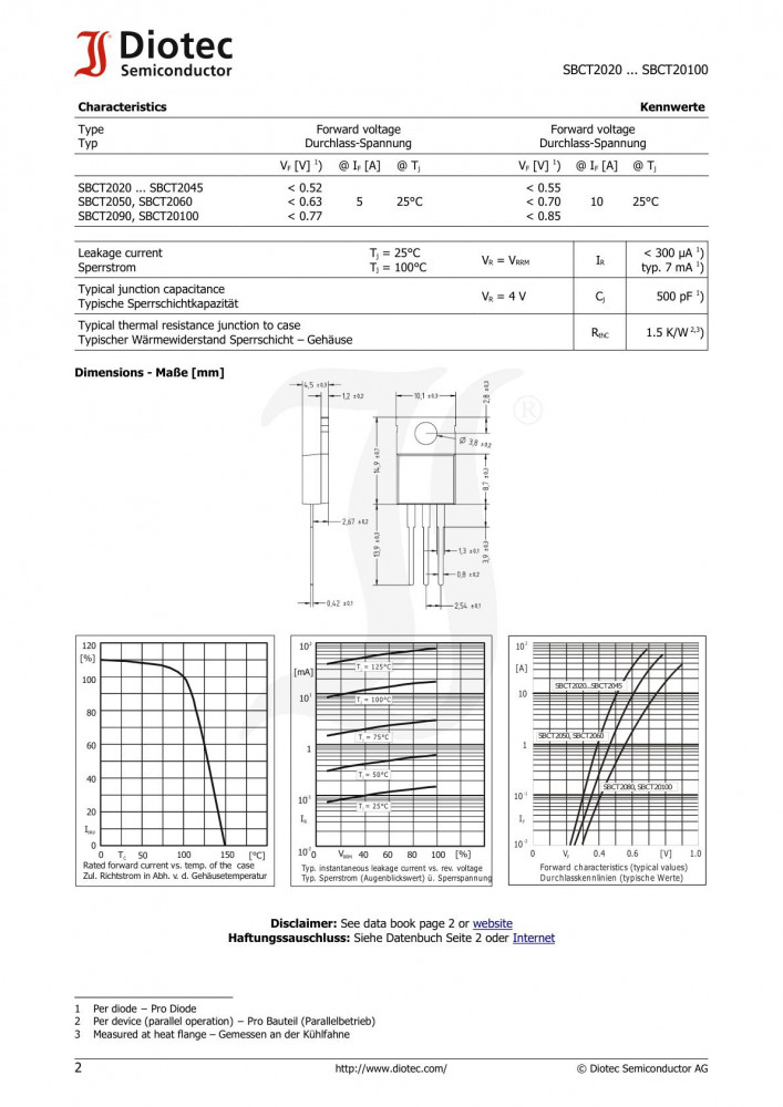 DIOTEC SBCT rectifier documentation, page 2