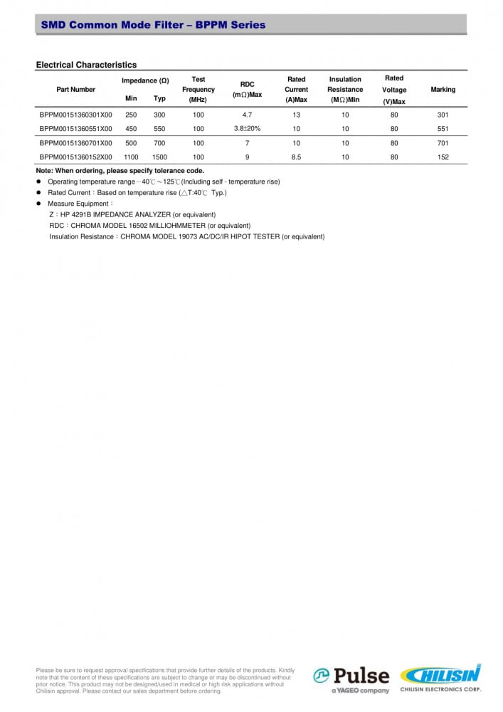 Chilisin BPPM series document page 7