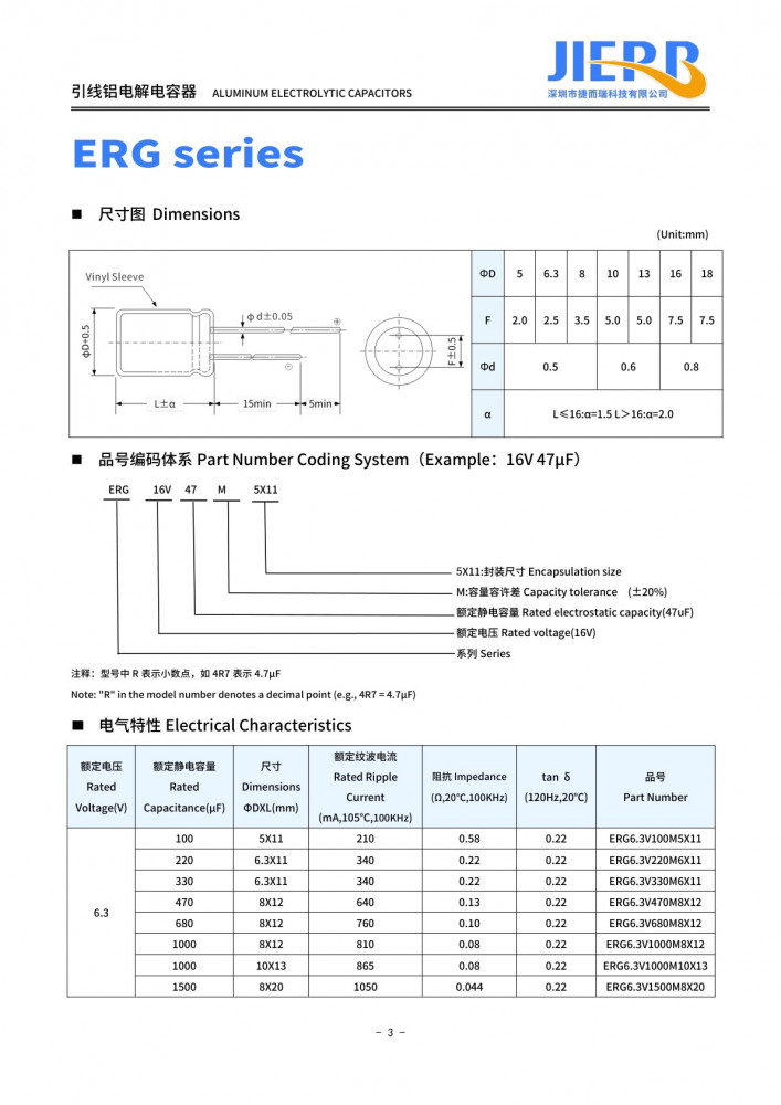 JIERR ERG series datasheet page 3
