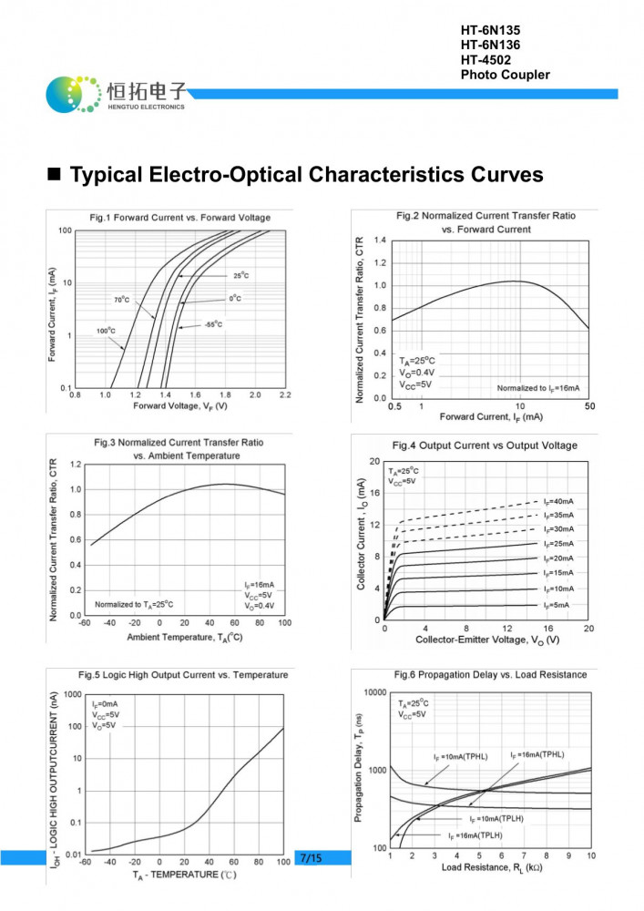 HT-6N135 datasheet page 8