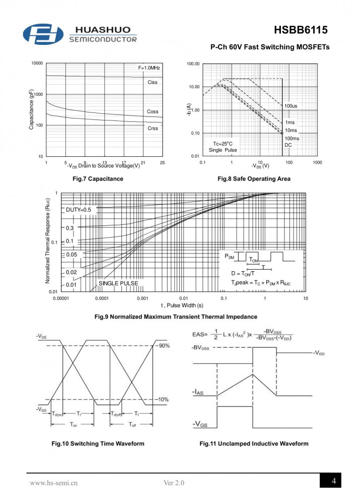 HSBB6115 datasheet page 4