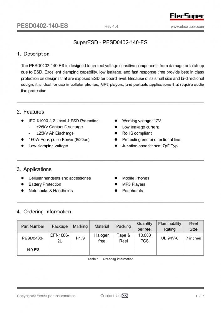 PESD0402-140-ES datasheet page 1