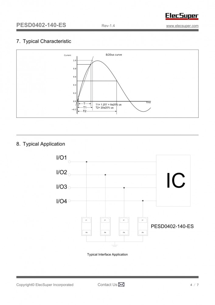 PESD0402-140-ES datasheet page 4