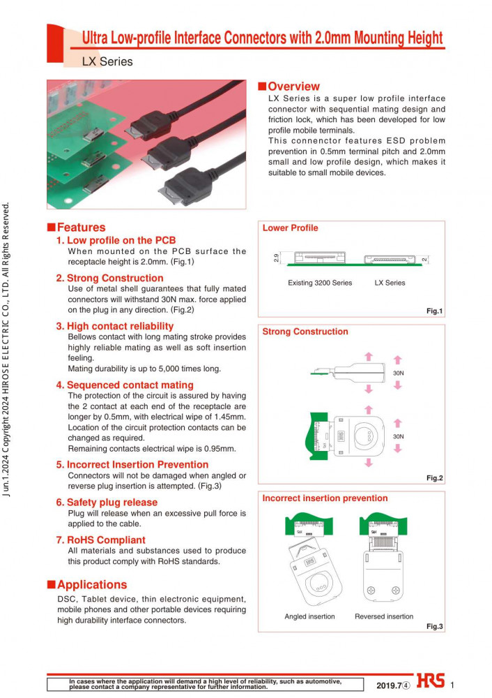 HRS LX Series datasheet page 1