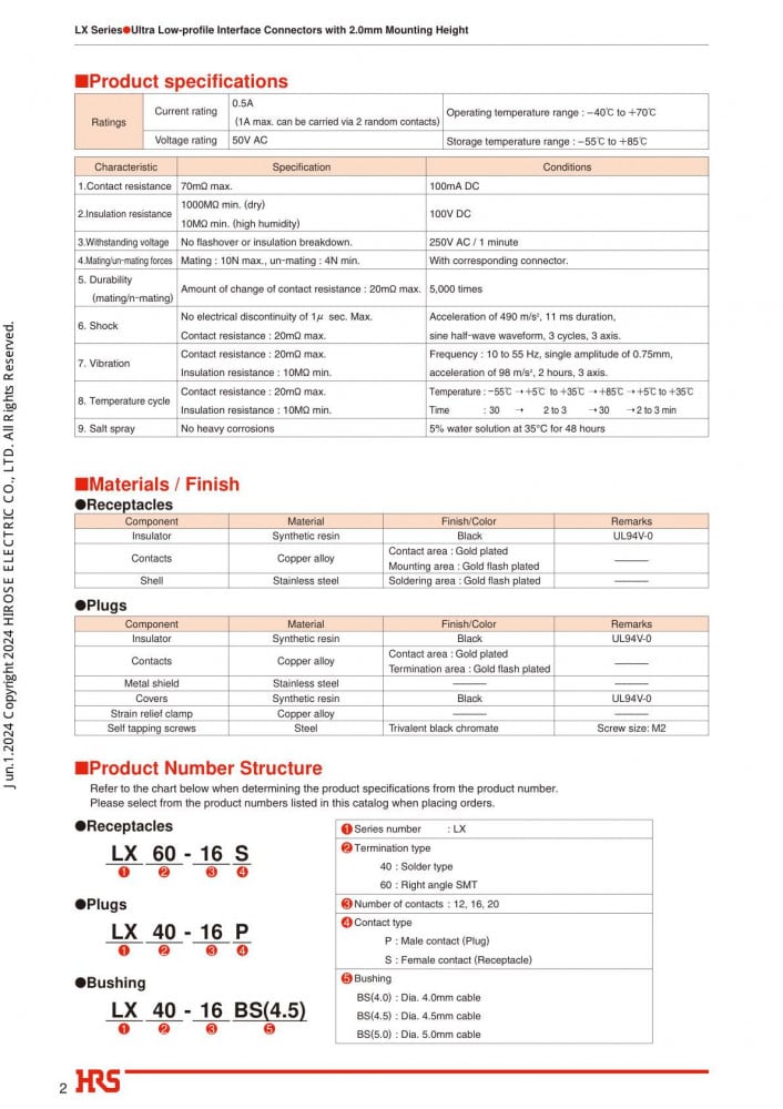 HRS LX Series datasheet page 2