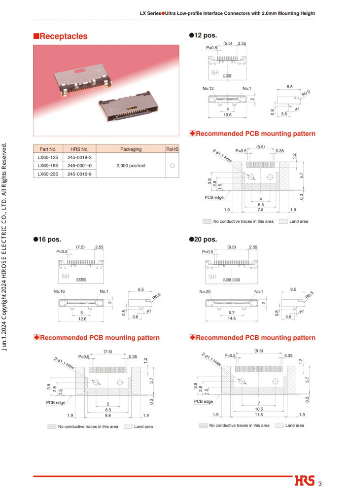 HRS LX Series datasheet page 3