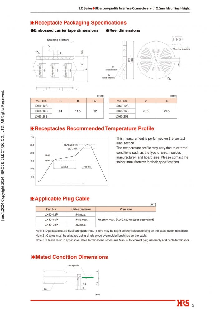 HRS LX Series datasheet page 5