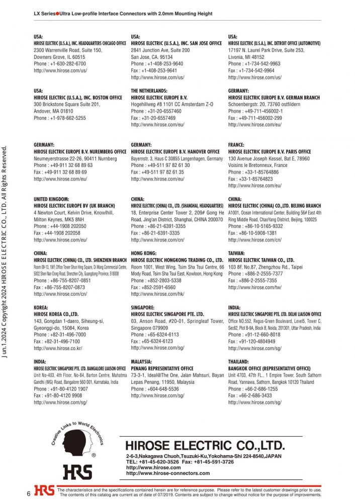 HRS LX Series datasheet page 6
