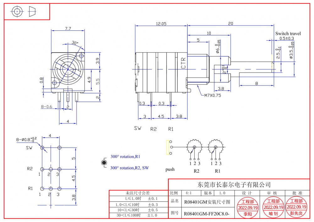 CTR R084 specification page 3