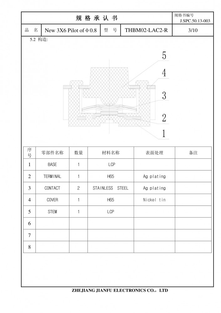 THBM02-LAC2-R specification page 4