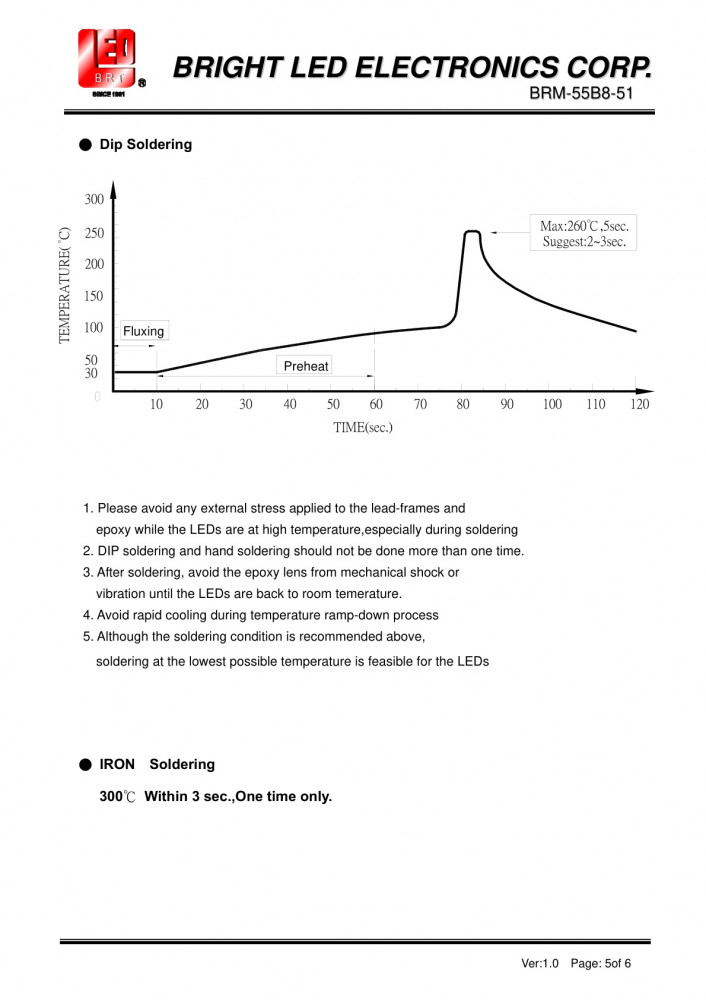 BRM-55B8-51 datasheet page 5