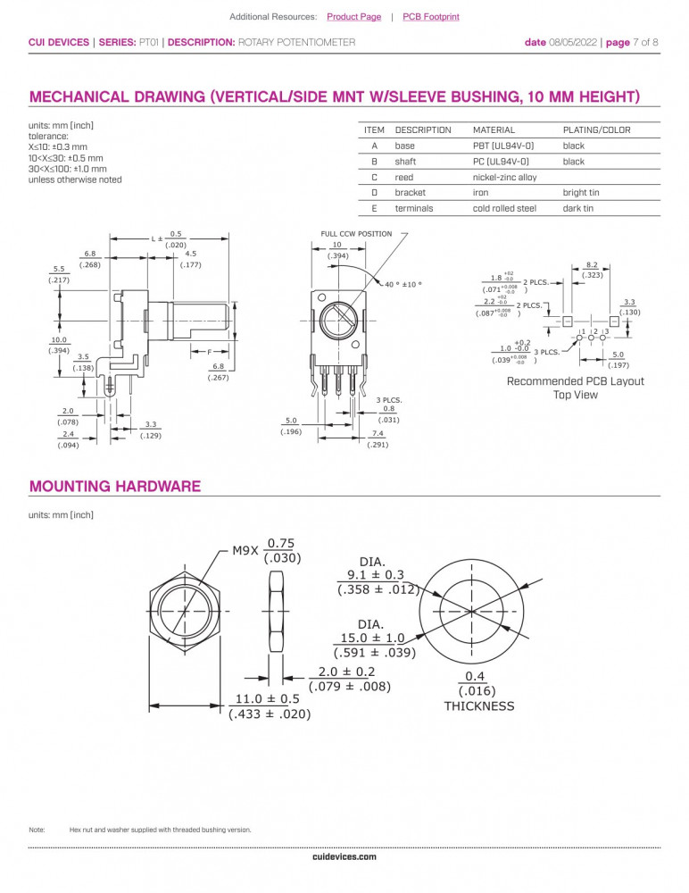 PT01 datasheet page 7