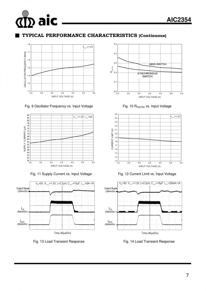 AIC2354 datasheet page 7