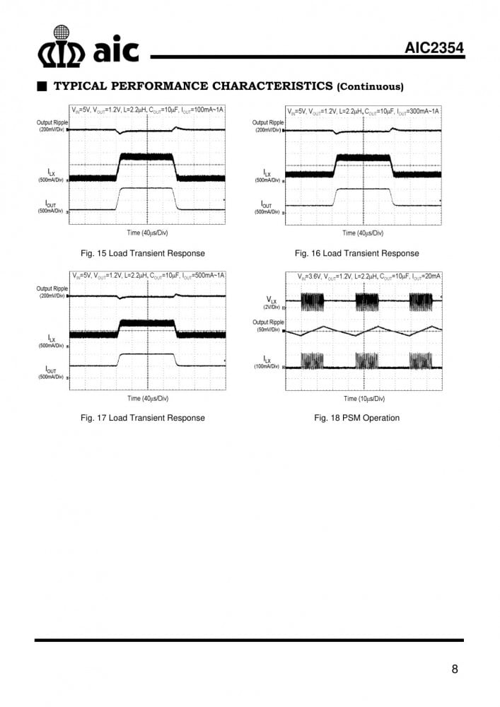 AIC2354 datasheet page 8