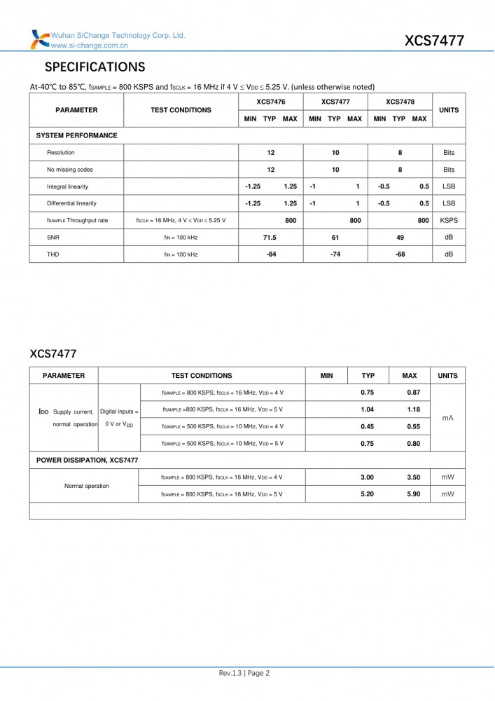 XCS7477 datasheet page 2