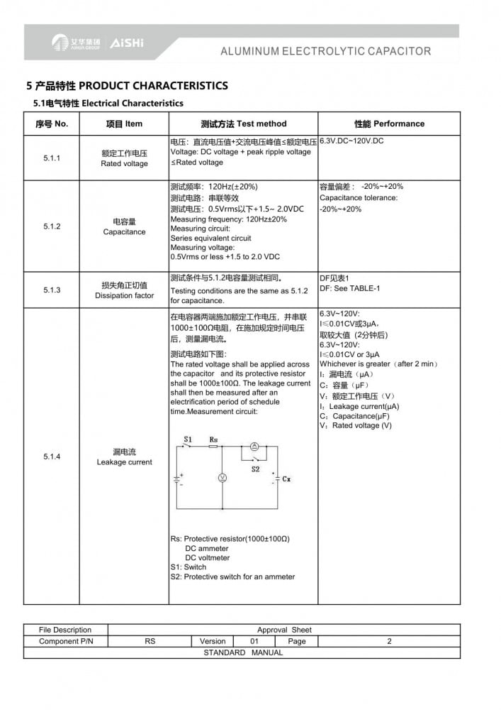 AISHI RS series approval sheet page 4