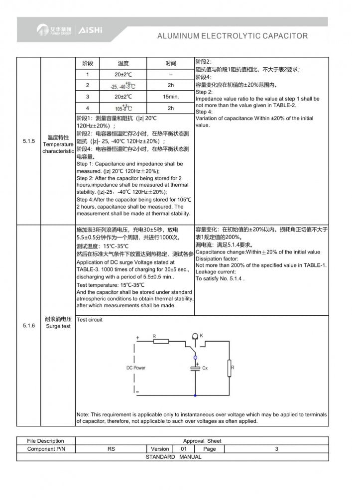 AISHI RS series approval sheet page 5
